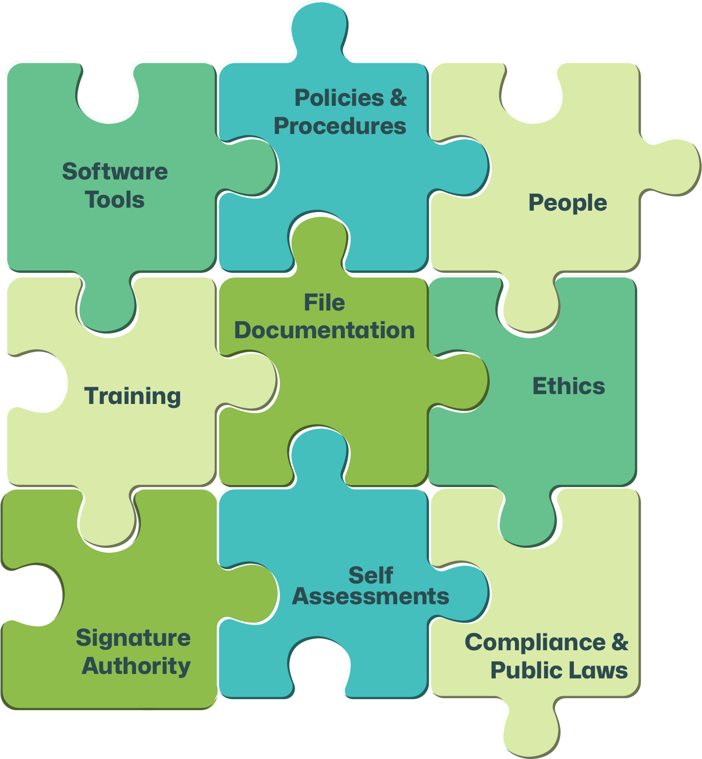 CPSR Compliance: Definition, Requirements, and Tips